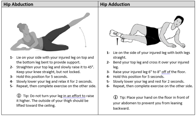 Hip Exercises – MyPain.ca